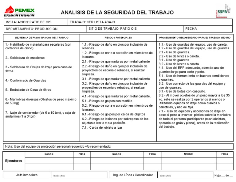 Formato AST PEMEX | PDF | Materiales