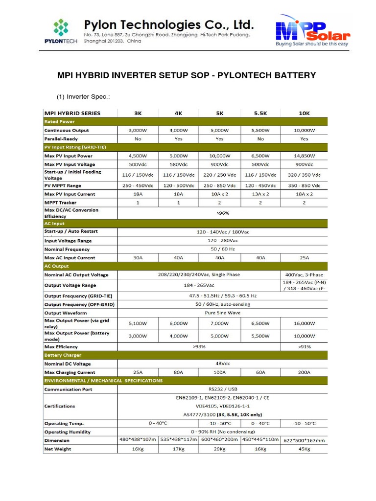 Pylontech Inverter Setup SOP | PDF | Electrical Engineering | Power ...