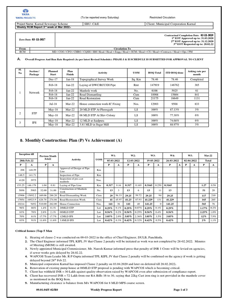 WPR-TPL Kipl JV | PDF | Civil Engineering | Economic Sectors