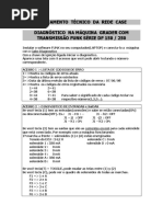 Tabelas e Códigos Modbus | PDF | Métodos e Materiais de Ensino | Tecnologia e Engenharia