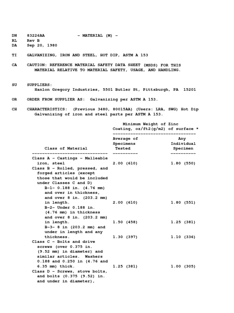 Galvanizing Procedure | PDF | Screw | Galvanization