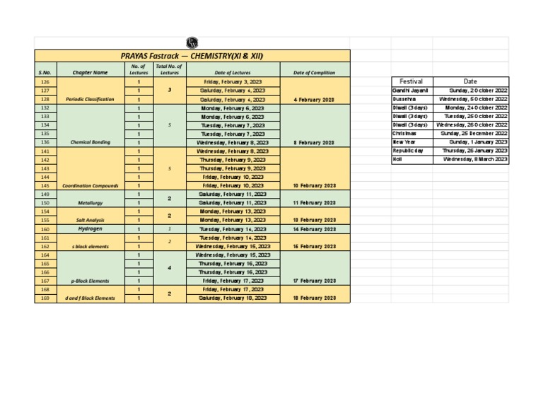 Lecture Planner - Inorganic Chemistry - Prayas Fastrack | PDF