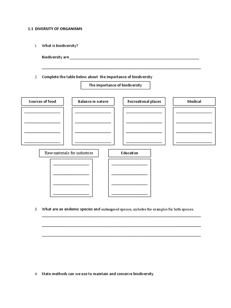 Modul Bab 1 Sains Ting 2 Dlp Pdf Biodiversity Leaf
