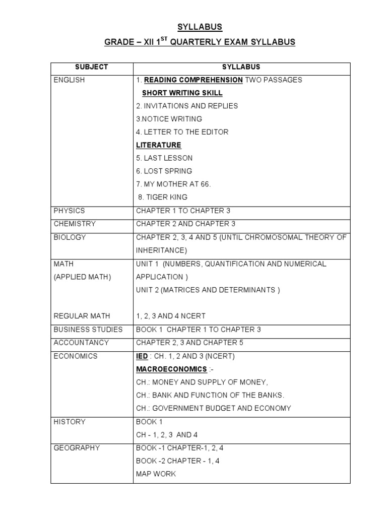 Grade - Xii 1ST Quarterly Exam Syllabus-1 | PDF | Science