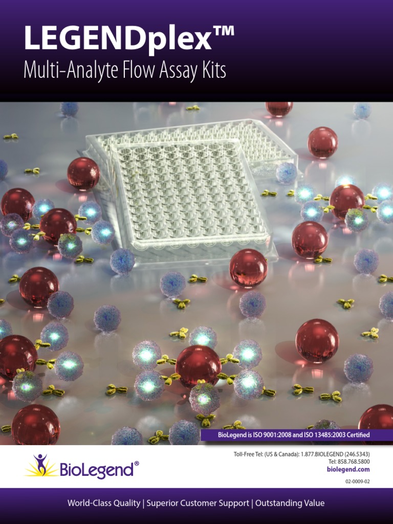 Legend Plex | PDF | T Helper Cell | Interleukin 10