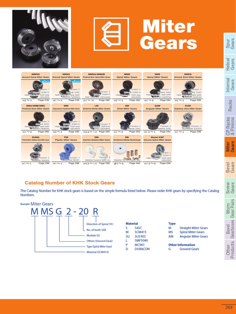 06 Miter Gears | PDF | Gear | Mechanical Engineering