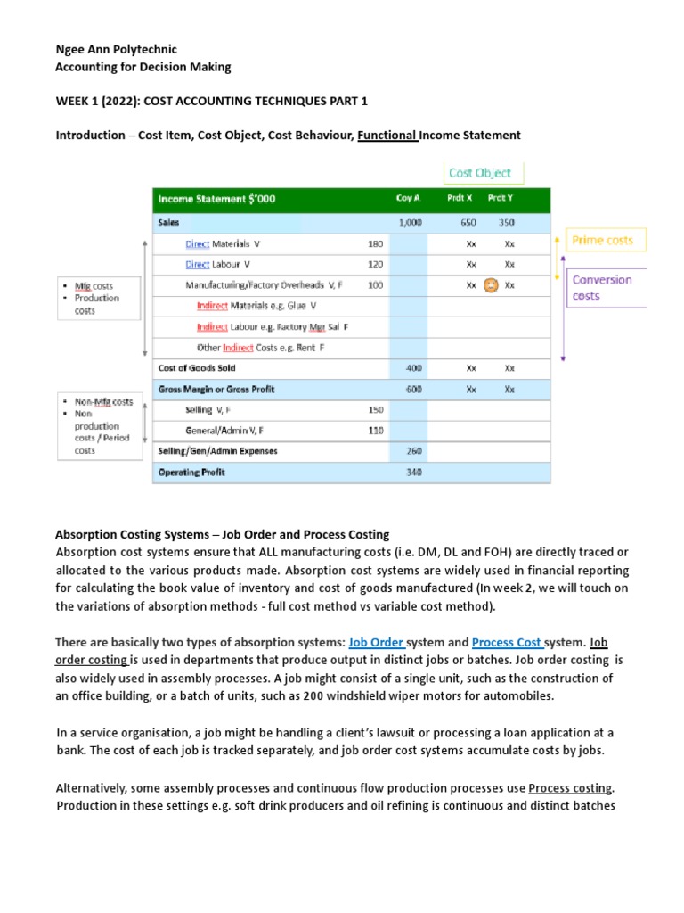 Wk 1 Cost Accounting Techniques Part 1 Handout Pdf Debits And Credits Intensive Care Unit