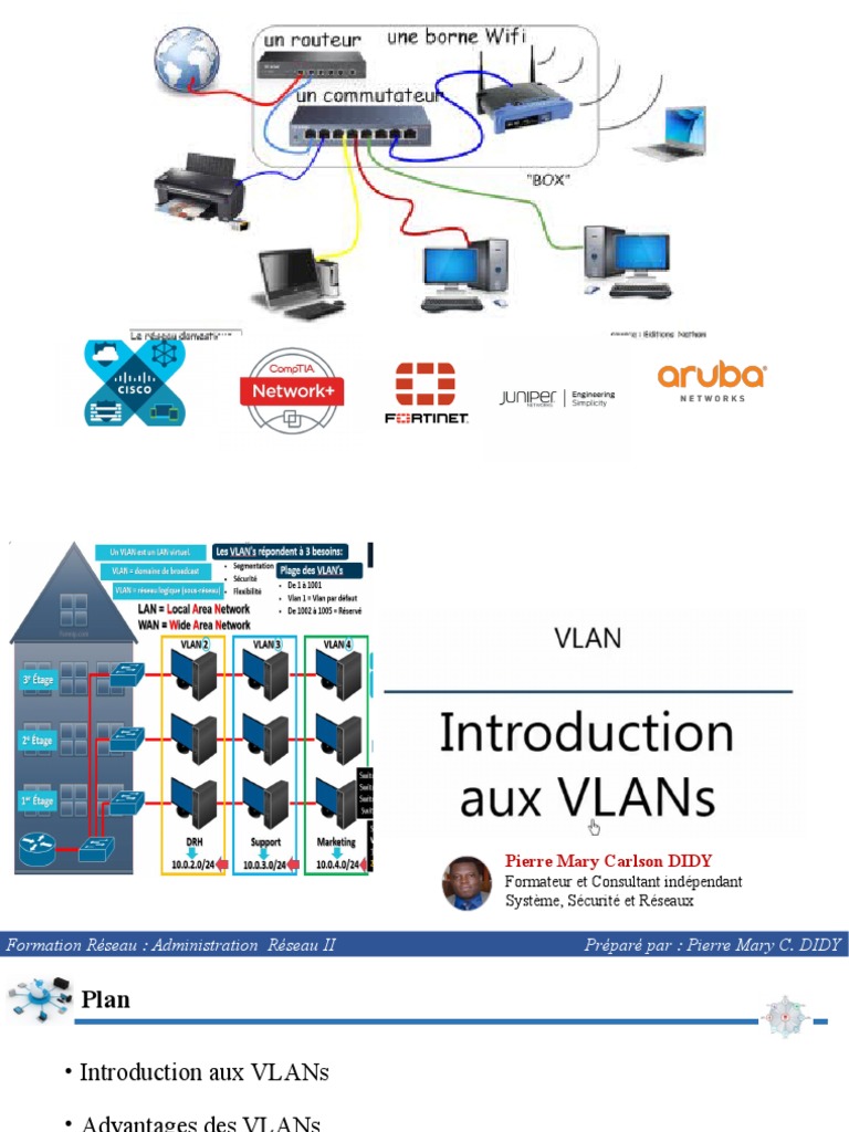 Chapitre 1 Les Vlans | PDF | Télécommunications | Protocoles réseau