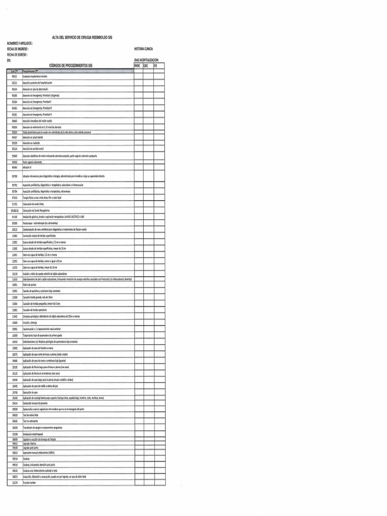 CODIGO DE PROCEDIMIENTOS SIS | PDF