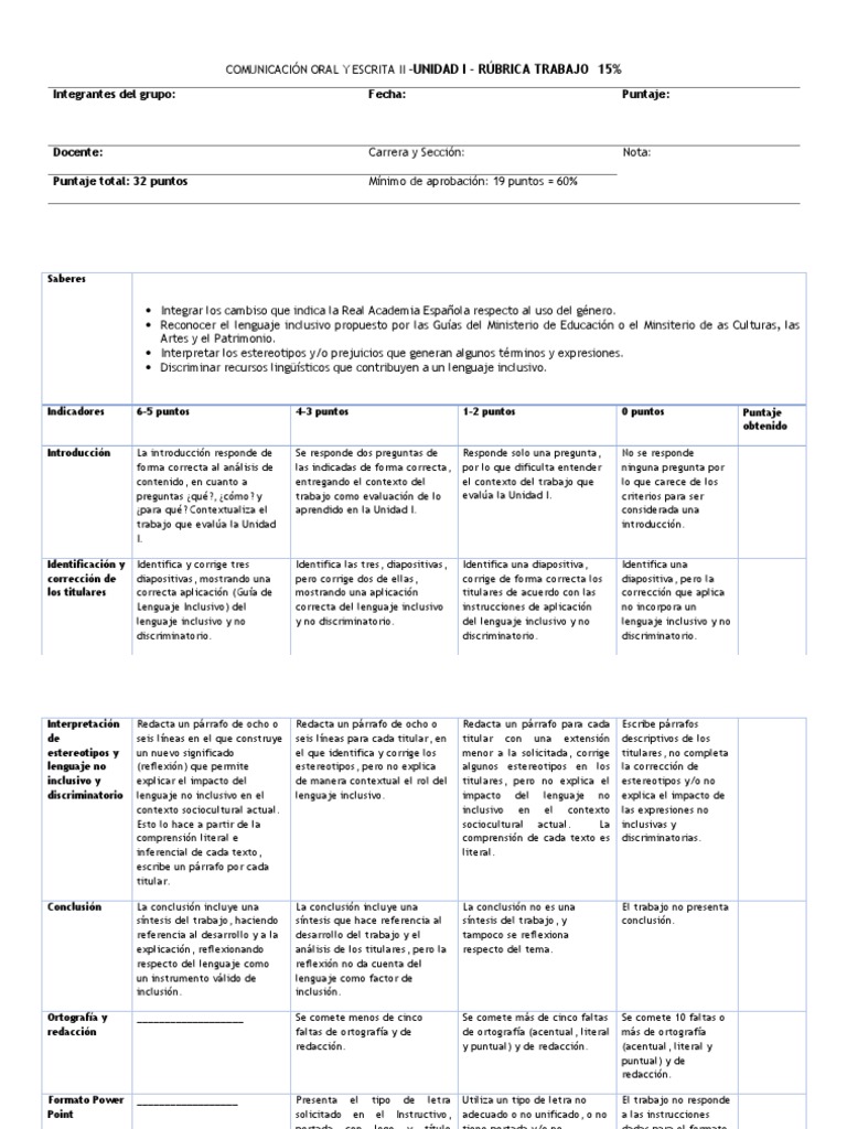 RÚBRICA Trabajo GRUPAL UNIDAD I Lenguaje, Inclusión y Género COE II 2021 Vfinal | PDF | Lingüística