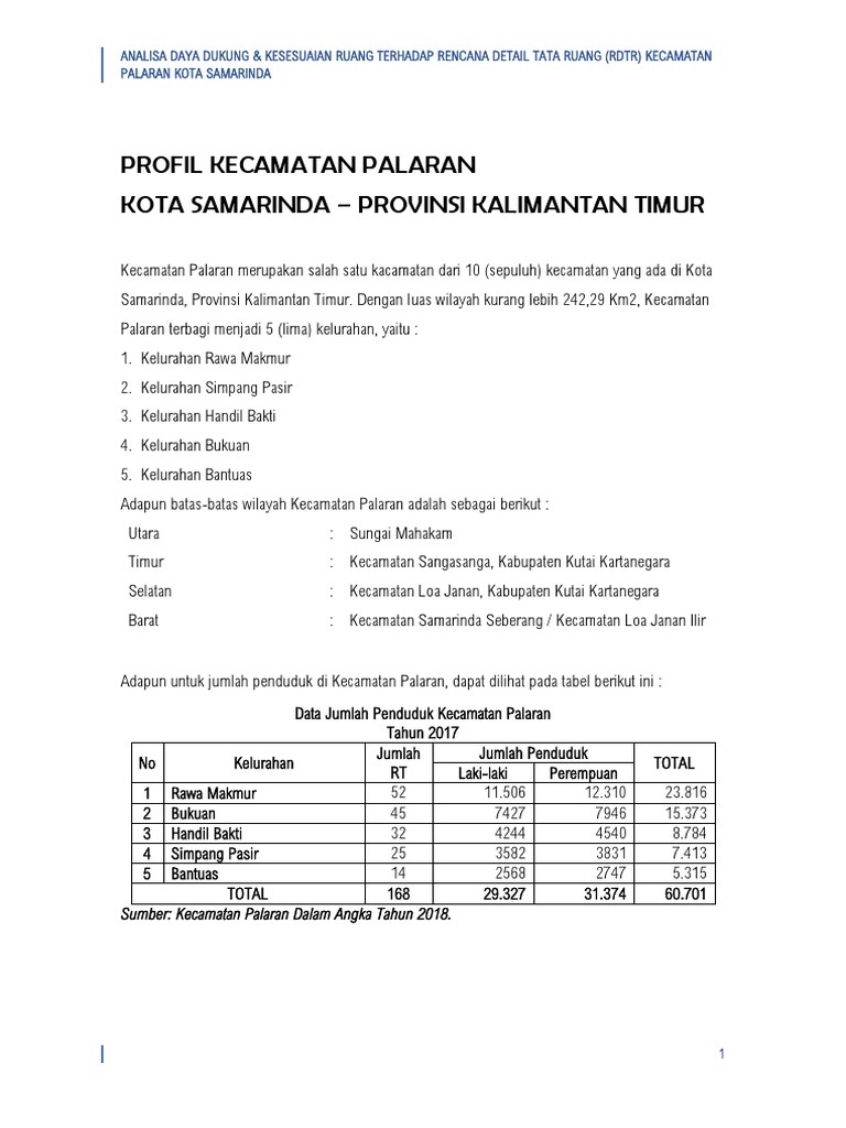 Tugas Kajian Daya Dukung Daya Tampung Kecamatan Palaran | PDF