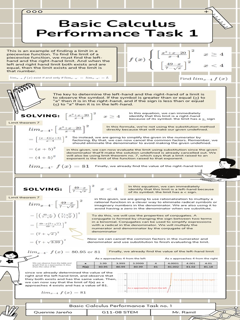 Basic Calculus Limits | PDF | Function (Mathematics) | Mathematical Concepts
