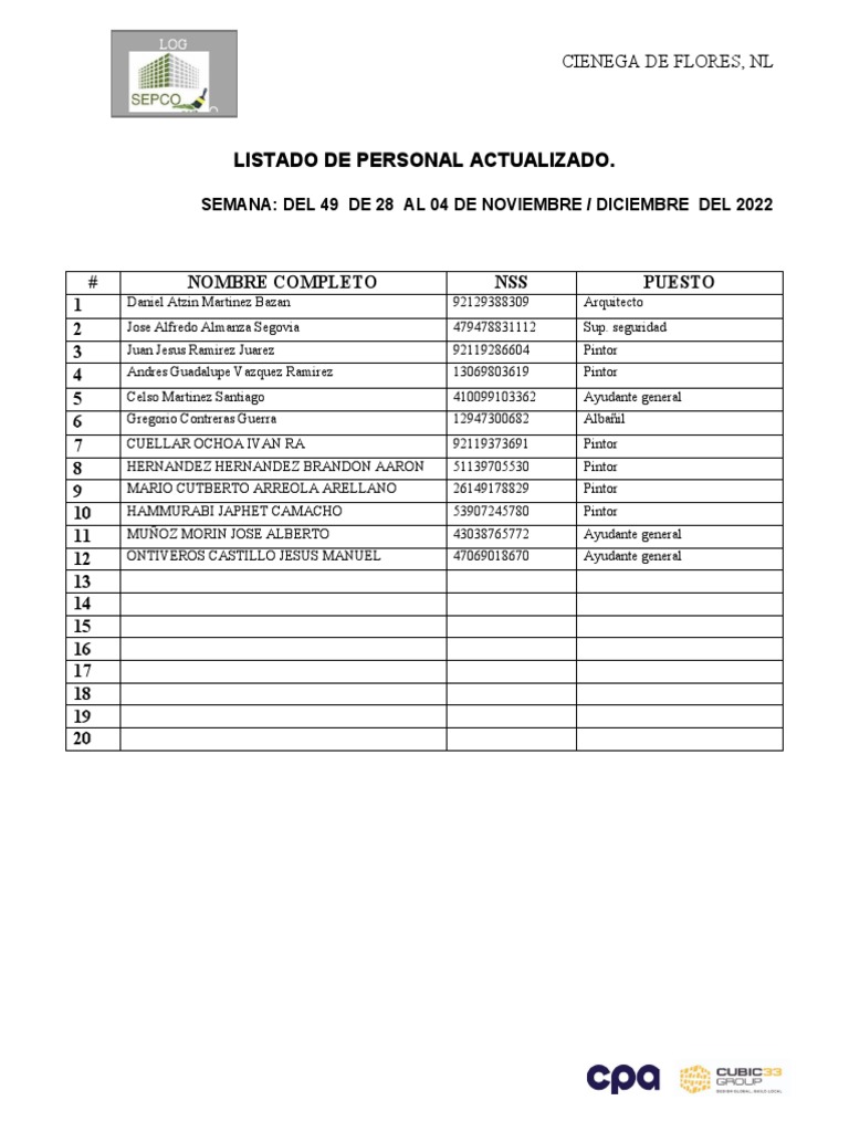 Listado de Personal | PDF