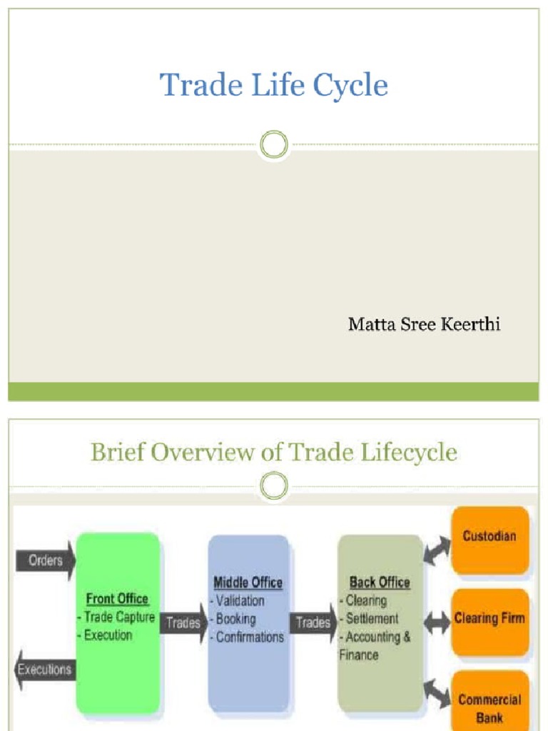 Trade Life Cycle 1 | PDF