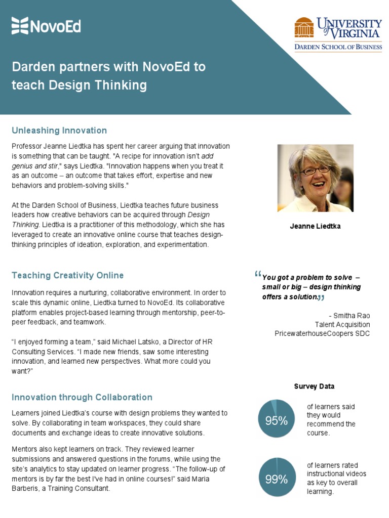 NovoEd DardenDesignThinking | PDF | Design Thinking | Learning