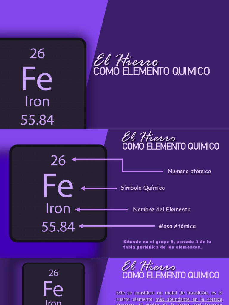 QUIMICA | PDF | Hierro | Elementos químicos
