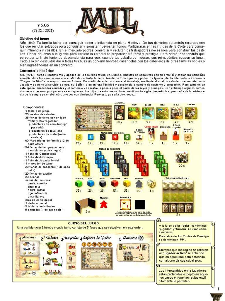 MIL - Reglas - SP - 5.06 | PDF | Caballero | Subasta