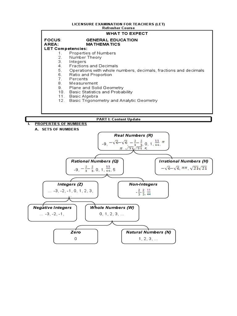 Math Gened Reviewer 1 | PDF | Line (Geometry) | Division (Mathematics)