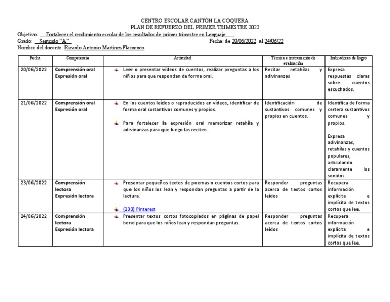 Plan de Refuerzo de Lengua 2° Grado | PDF | Comunicación | Comunicación ...