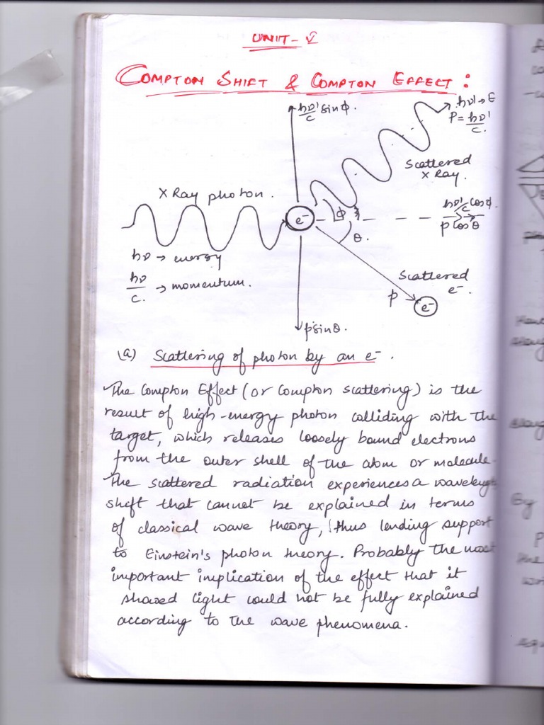 Compton Effect and Quantum Mechanics | PDF