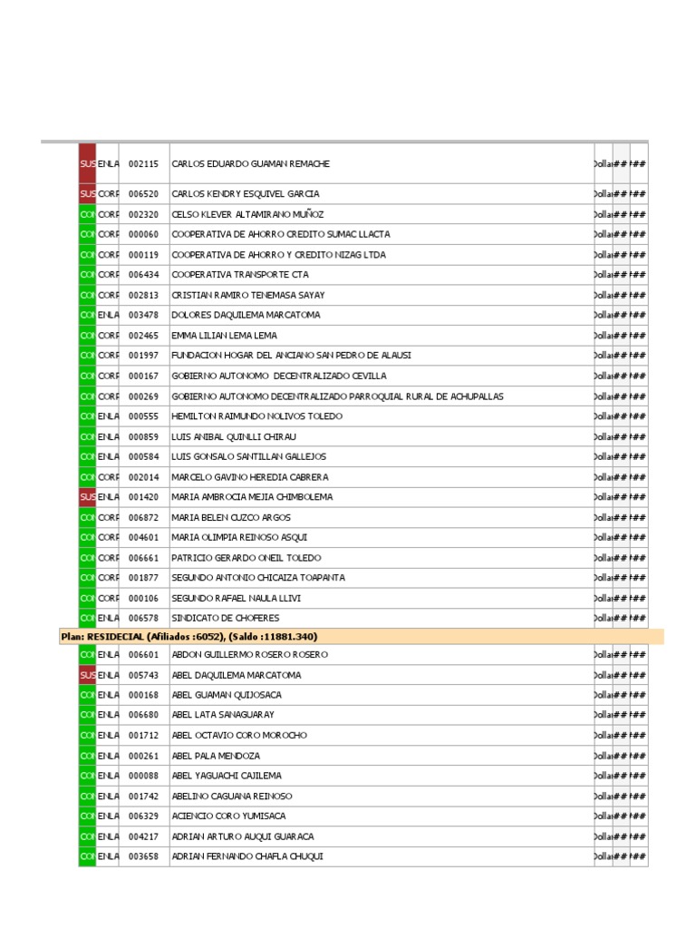 Sus Sus Con Con Con Con Con Con Con Con Con Con Con Con Con Con Sus Con ...