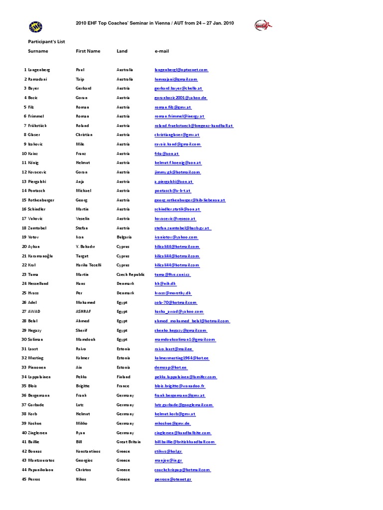 1.4. Part. List | PDF