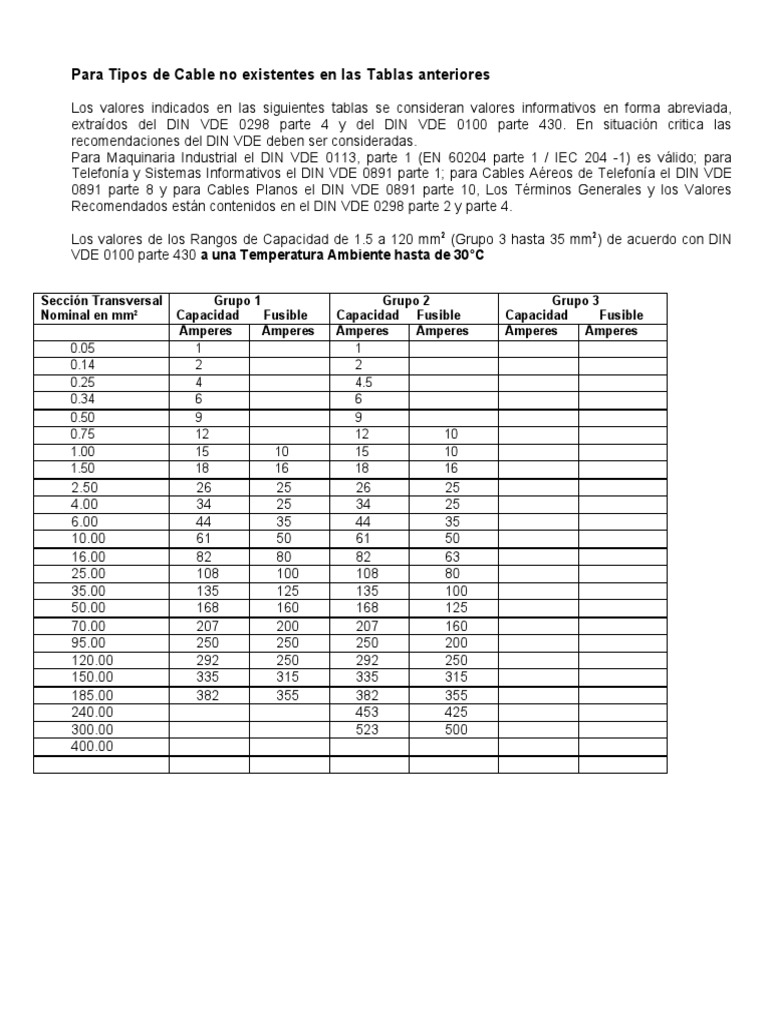T26 Current Ratings Genera1 | PDF | Cantidades fisicas