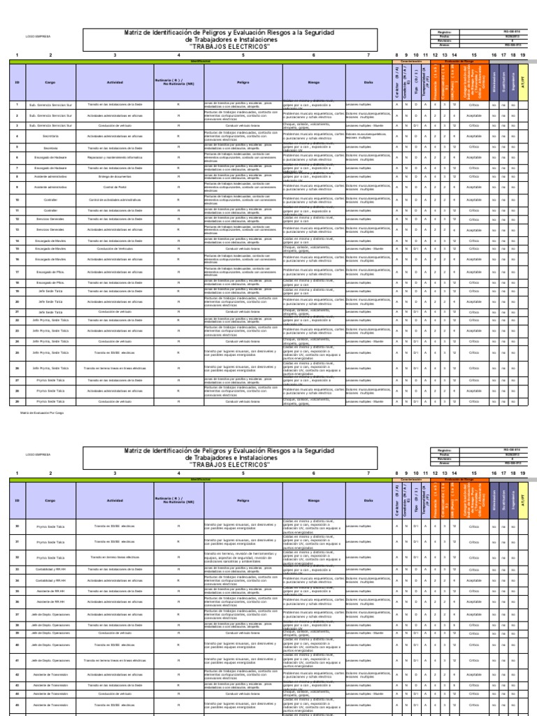 Matriz Miper Instalaciones Electricas y Cableado | PDF