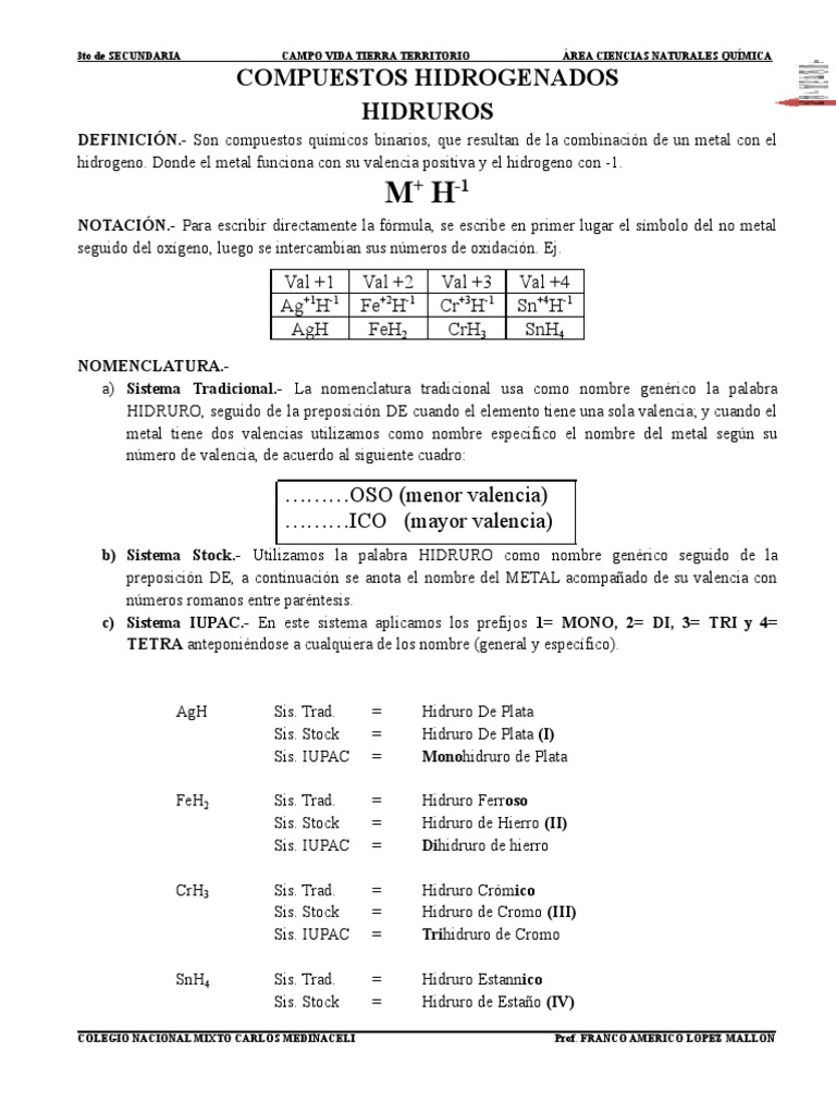 Química TEMA N°2 HIDRUROS | PDF | Valencia (Química) | Hidruro