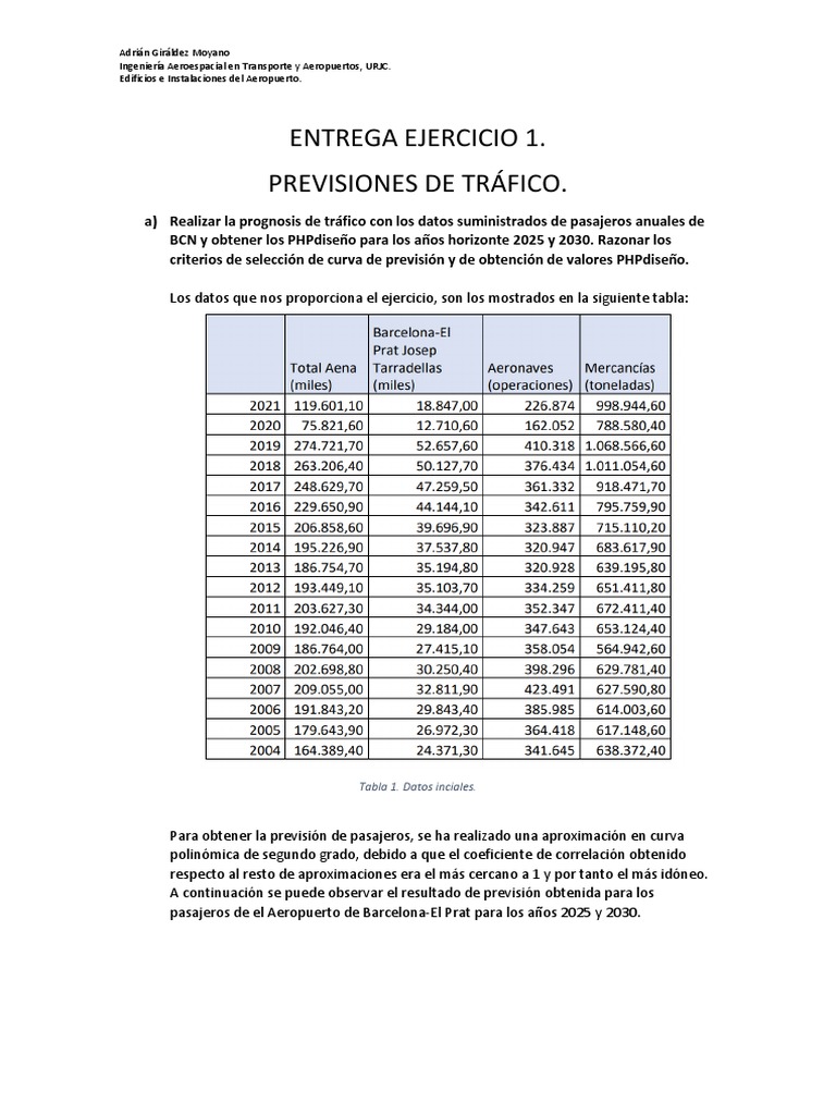 Entrega Ejercicio 1 | PDF