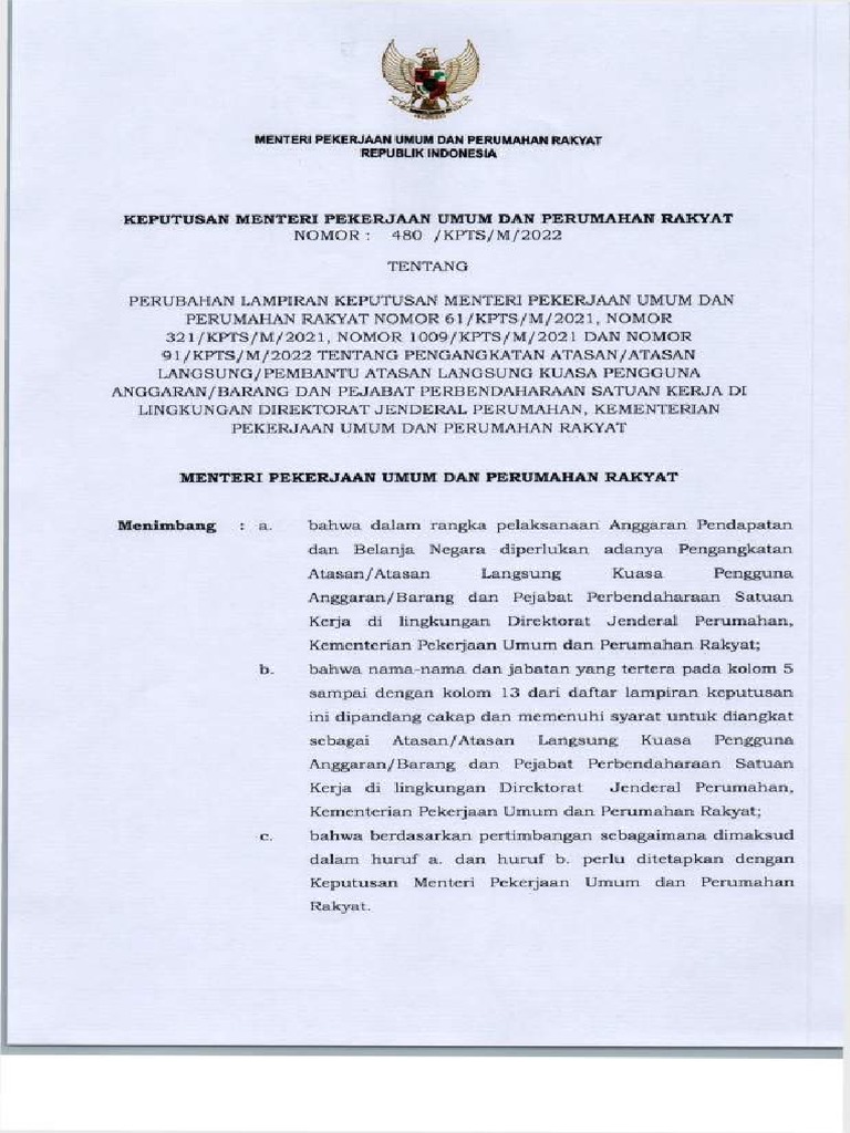 Kepmen No 480 KPTS M 2022 Ditjen Perumahan - SK | PDF