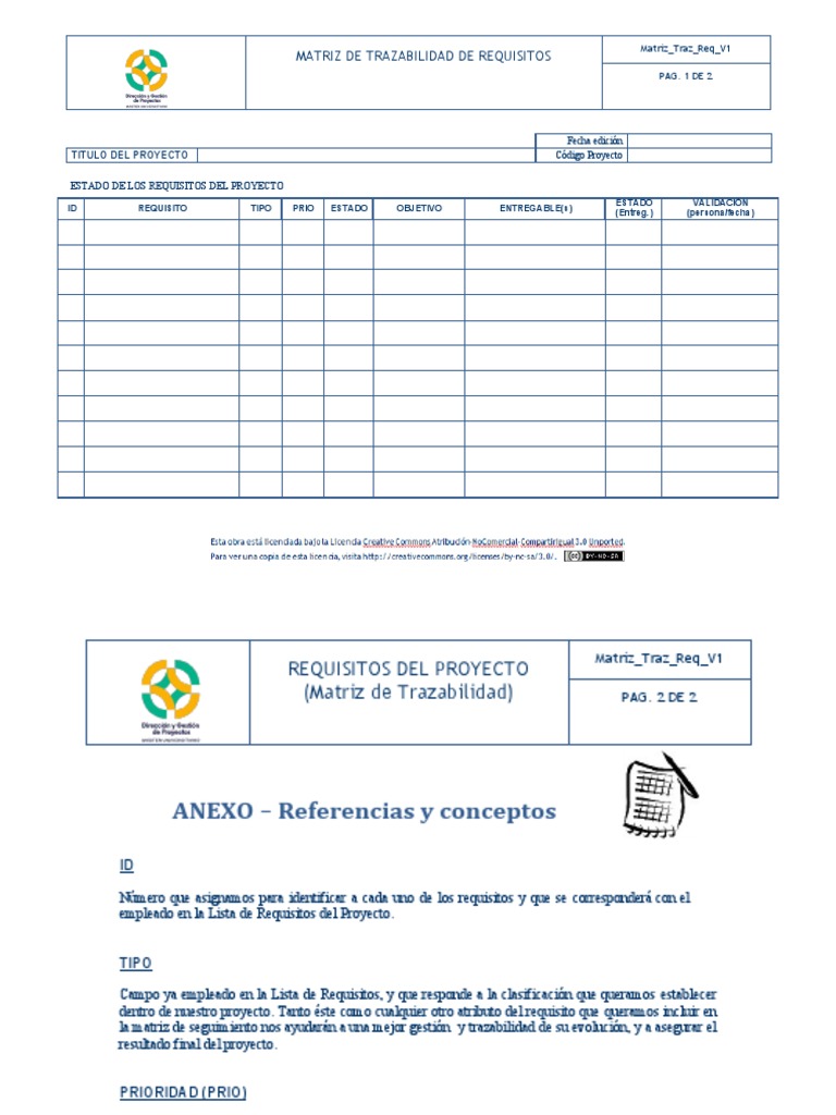 T 5. Herramienta. Matriz de Trazabilidad de Requisitos Del Proyecto ...
