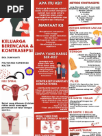 Panduan Keluarga Berencana dan Kontrasepsi | PDF