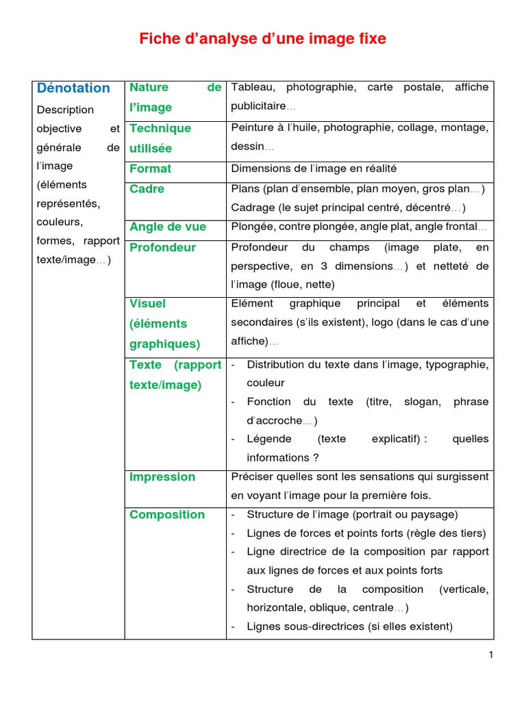 Fiche D'analyse D'une Image | PDF | Image | Perspective (représentation)