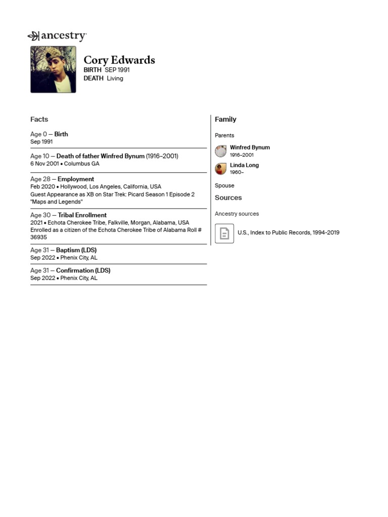Famous Echota Cherokee Actor, Rapper Lil Cory. | PDF | Religion ...