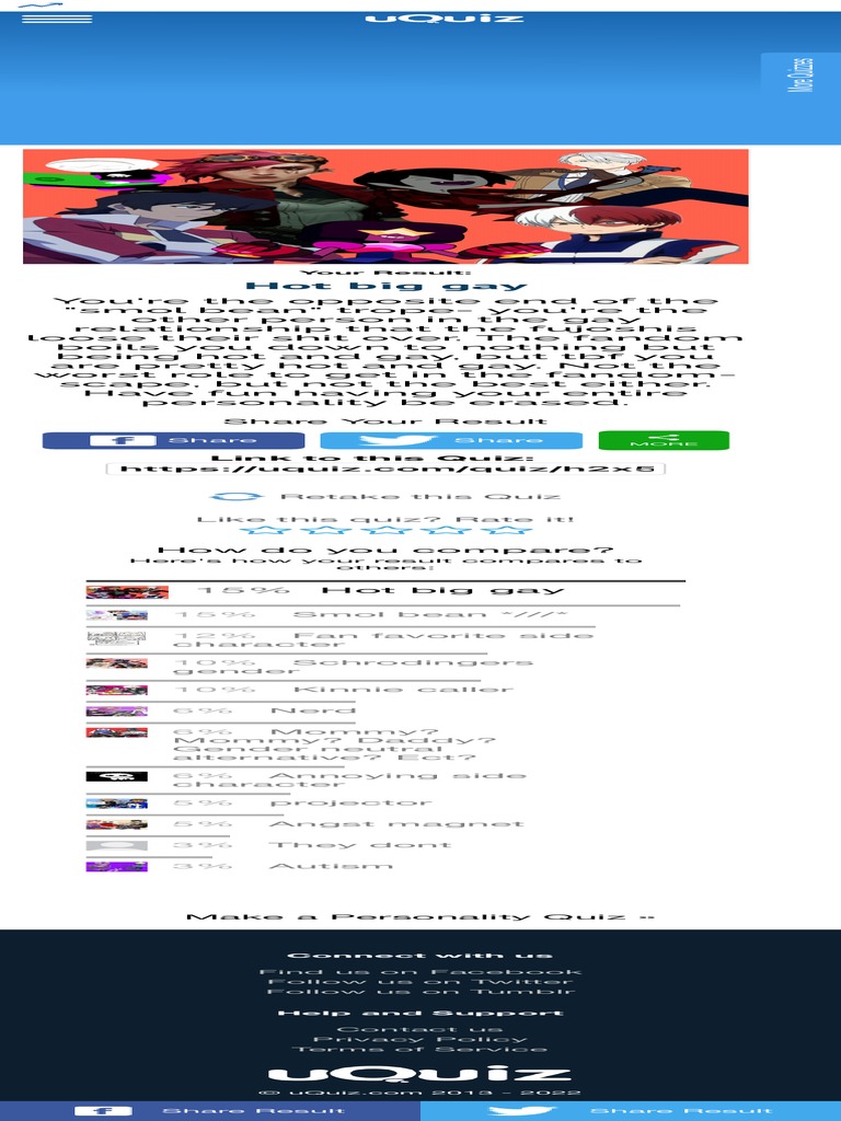 Results For Quiz How Would A Fandom Actually Treat You | PDF | Wellness