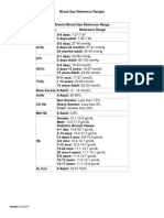 iSTAT Quick Reference Guide | PDF | Icon (Computing) | Shelf Life