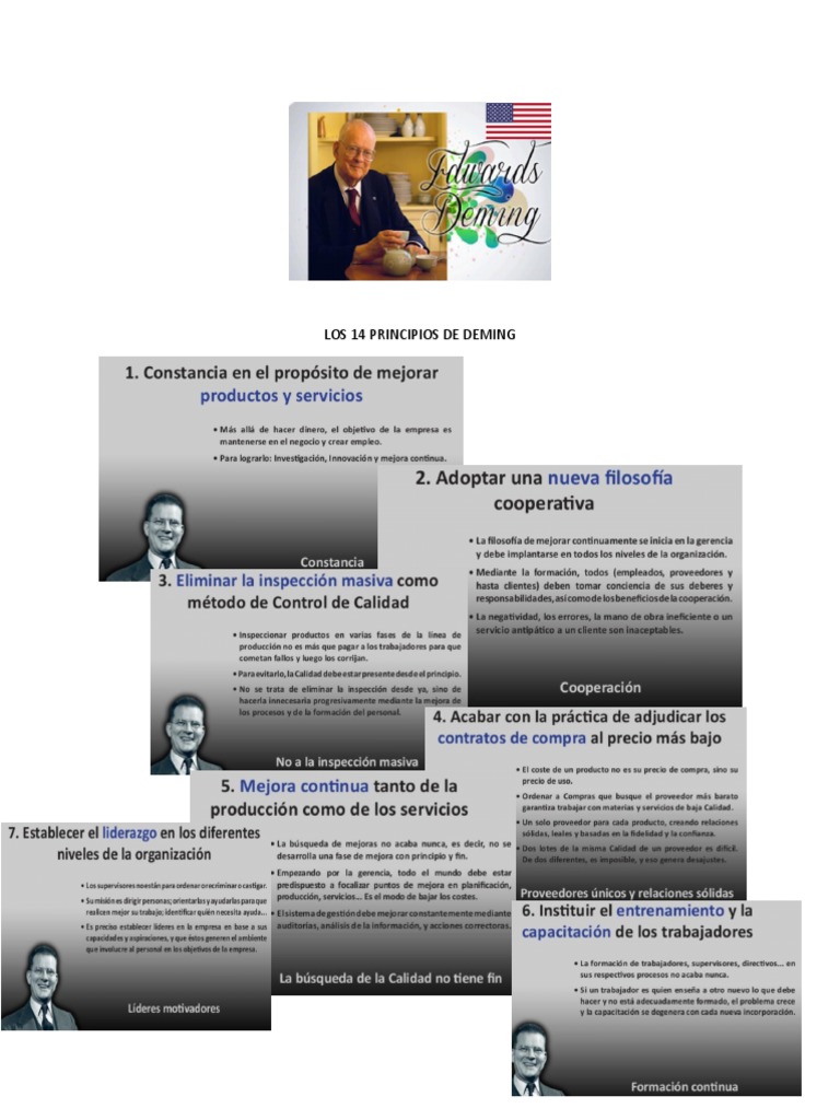 Infografia Gurus de La Calidad - Wiki | PDF