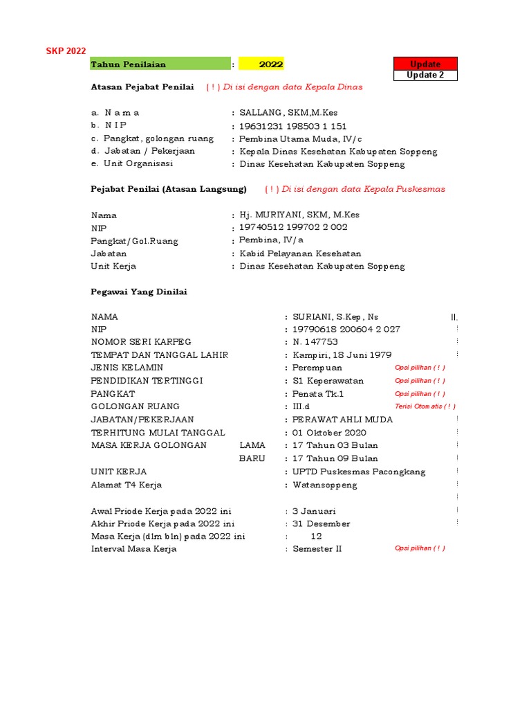 SKP PERAWAT 2022-SURIANI SKep Ns | PDF