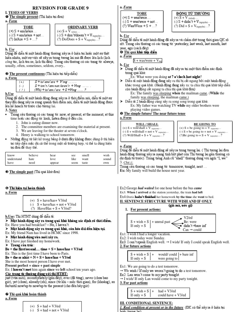 Ok. Revision For English 9 | PDF