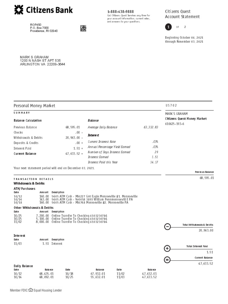 Citizens Quest Money Market, November 2021 | PDF