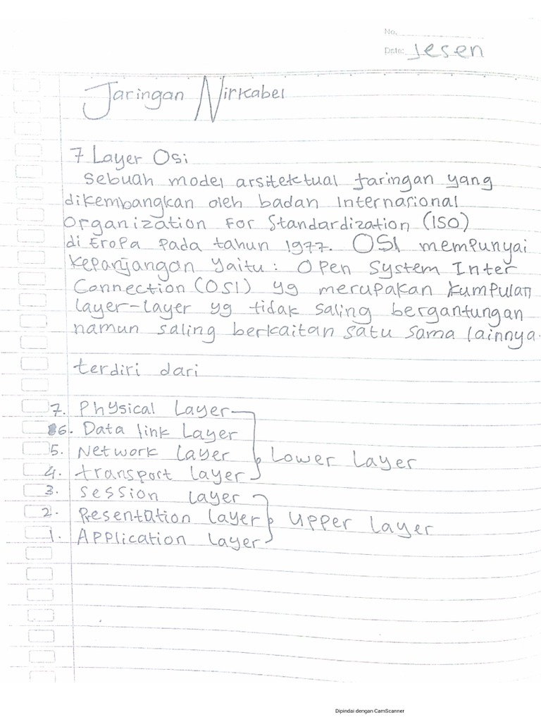 Contoh Tugas AiJ | PDF