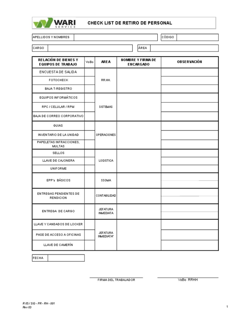 Check List de Retiro de Personal | PDF