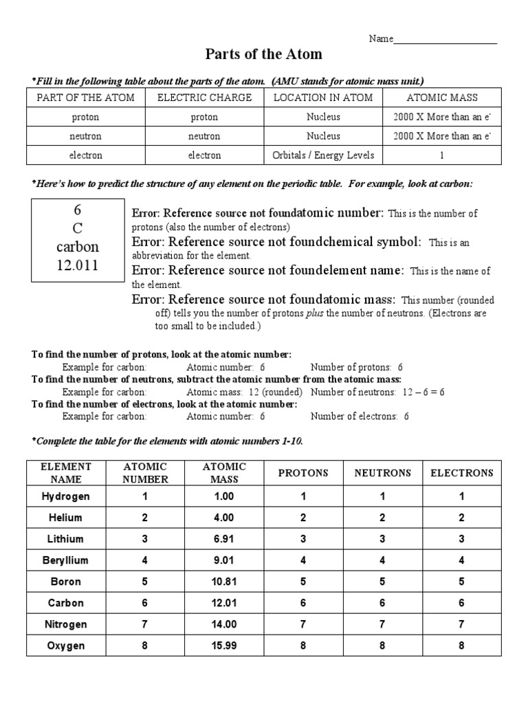 Atoms Worksheet Answer Key Label The Atom Work Sheet (teacher Made)