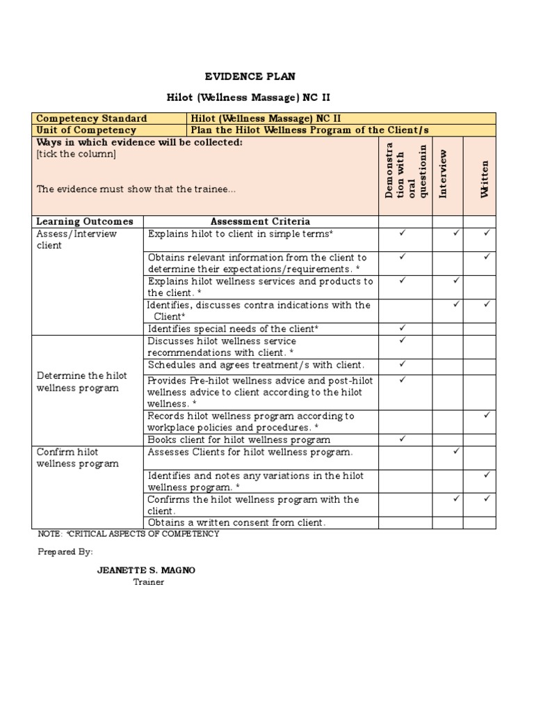 1-Evidence Plan Hilot | Download Free PDF | Massage 1-Evidence Plan Hilot | Download Free PDF | Massage
