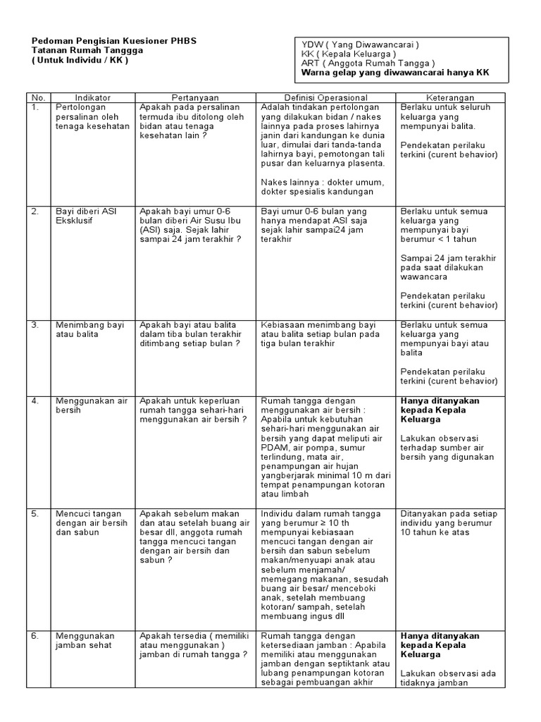 Pedoman Pengisian Kuesioner PHBS | PDF