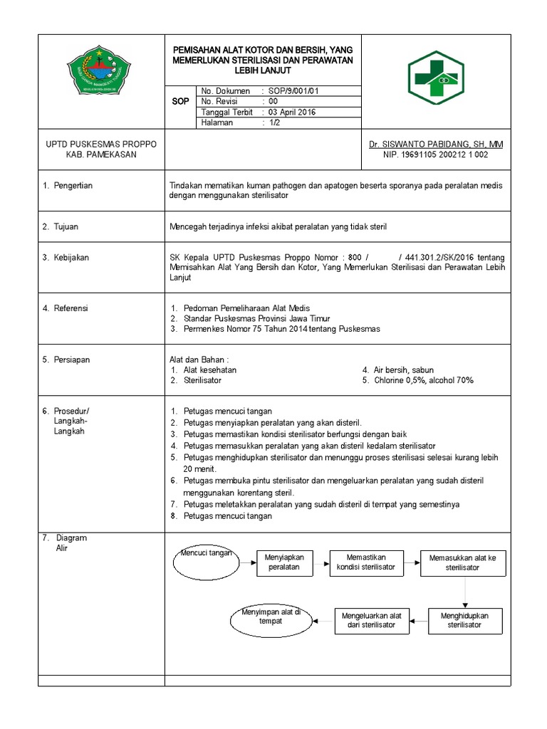 8.6.1 (2) SOP Sterilisasi Alat | PDF