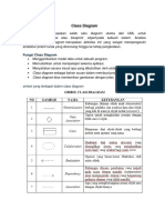 Daftar Simbol Sequence Diagram Lengkap | PDF