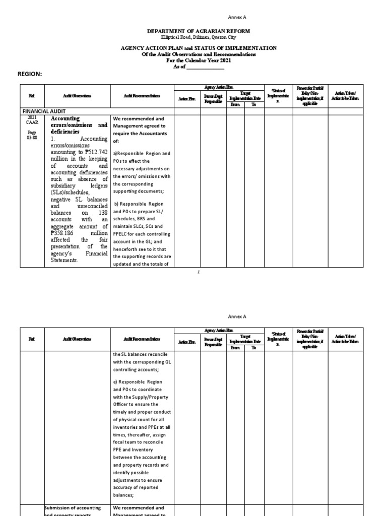 Aapsi 2021 | PDF | Audit | Taxes