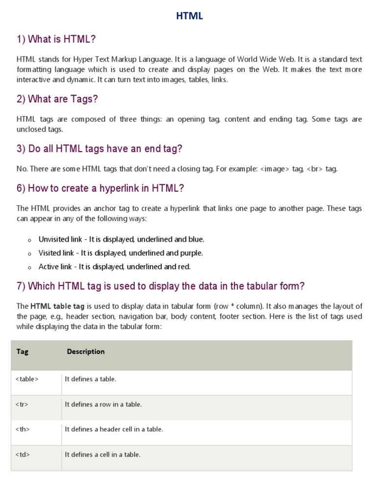 HTML & Css Iq&a Sep2022 | PDF | Html Element | Html